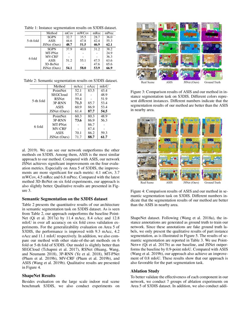JSNet: Joint Instance and Semantic Segmentation of 3D Point Clouds | DeepAI JSNet: Joint Instance and Semantic Segmentation of 3D Point Clouds | DeepAI