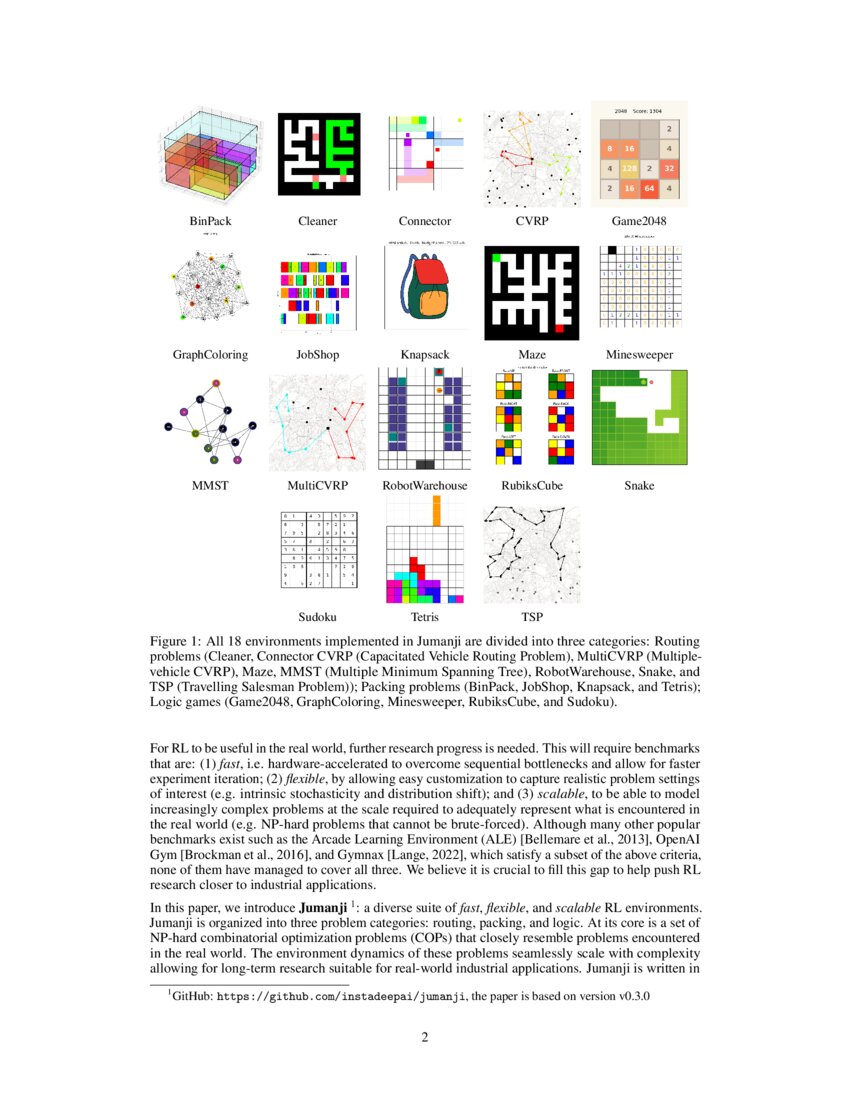 Jumanji A Diverse Suite Of Scalable Reinforcement Learning Environments In Jax Deepai