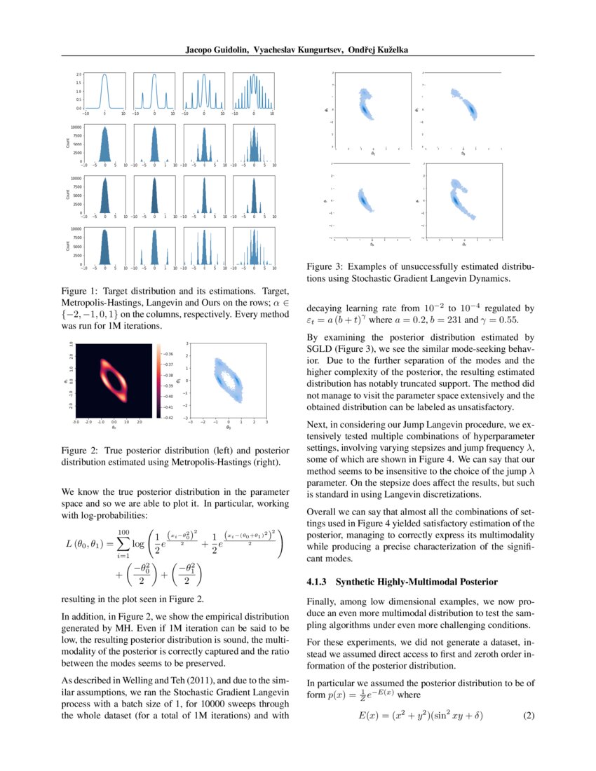 Jump-Diffusion Langevin Dynamics for Multimodal Posterior Sampling | DeepAI