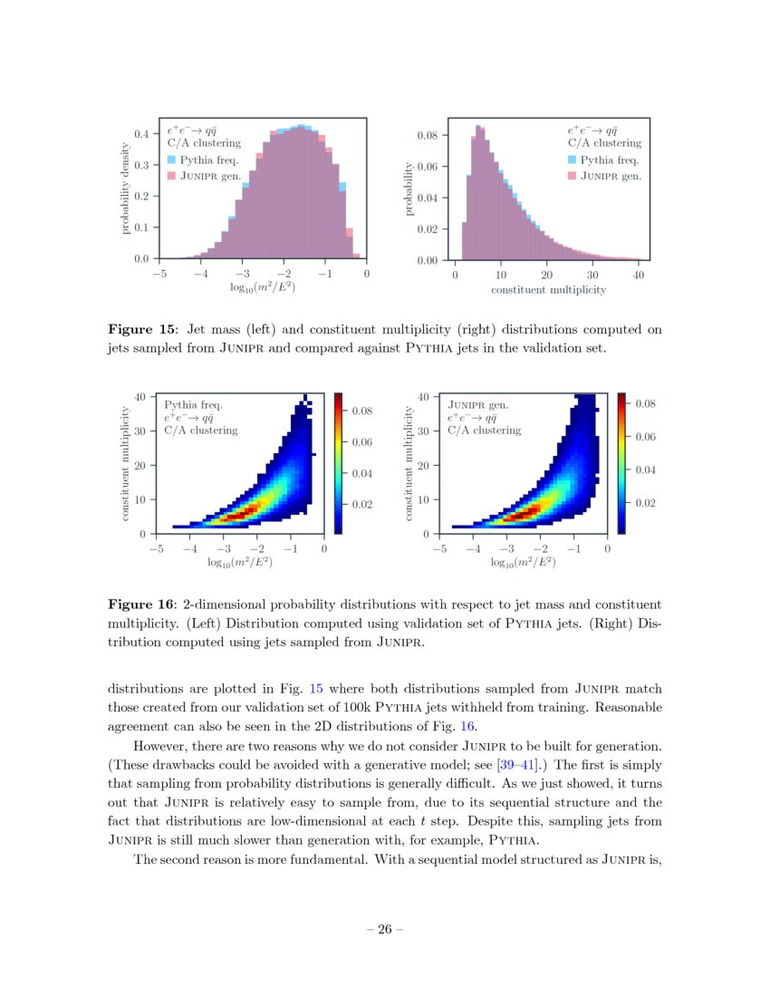 JUNIPR: a Framework for Unsupervised Machine Learning in Particle ... JUNIPR: a Framework for Unsupervised Machine Learning in Particle ...
