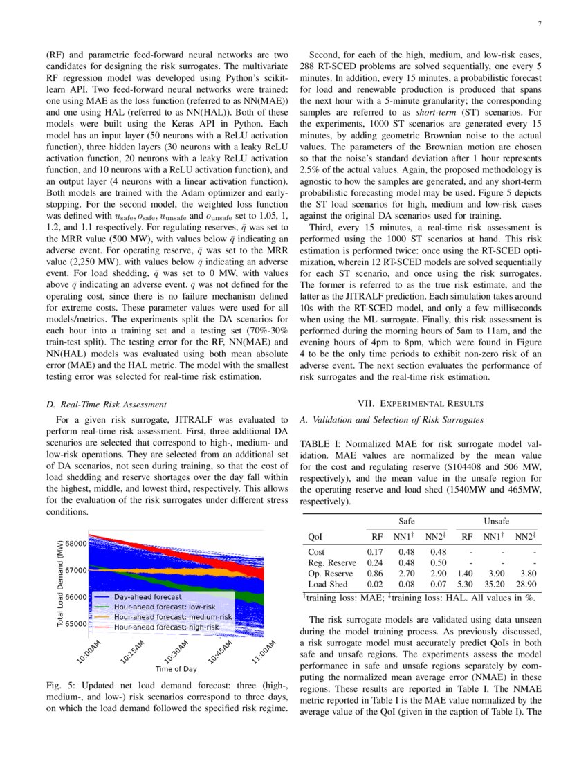 Just-In-Time Learning for Operational Risk Assessment in Power Grids | DeepAI