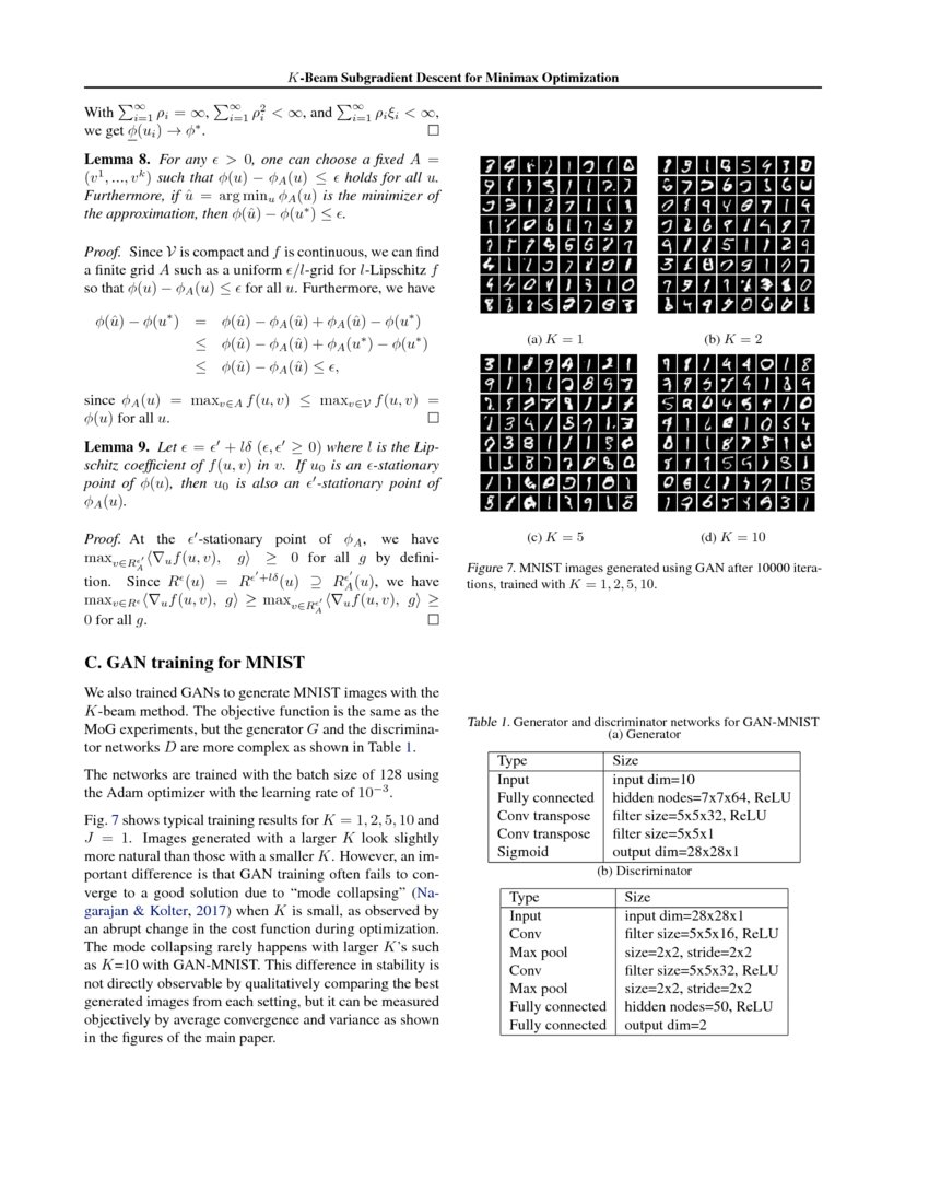 K-Beam Subgradient Descent for Minimax Optimization | DeepAI