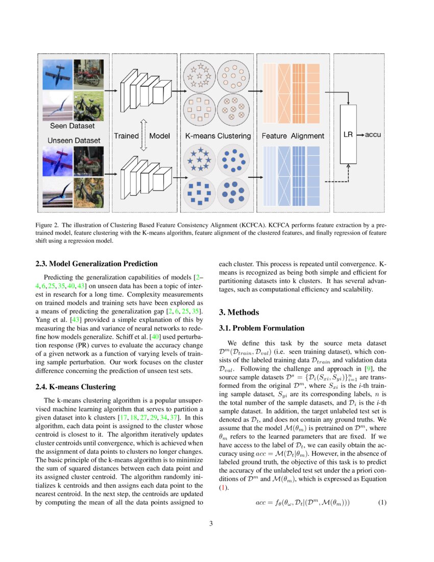 K Means Clustering Based Feature Consistency Alignment For Label Free 4222