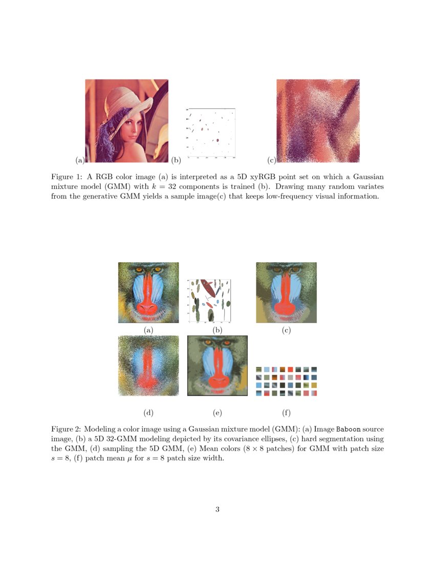 K Mle A Fast Algorithm For Learning Statistical Mixture Models Deepai