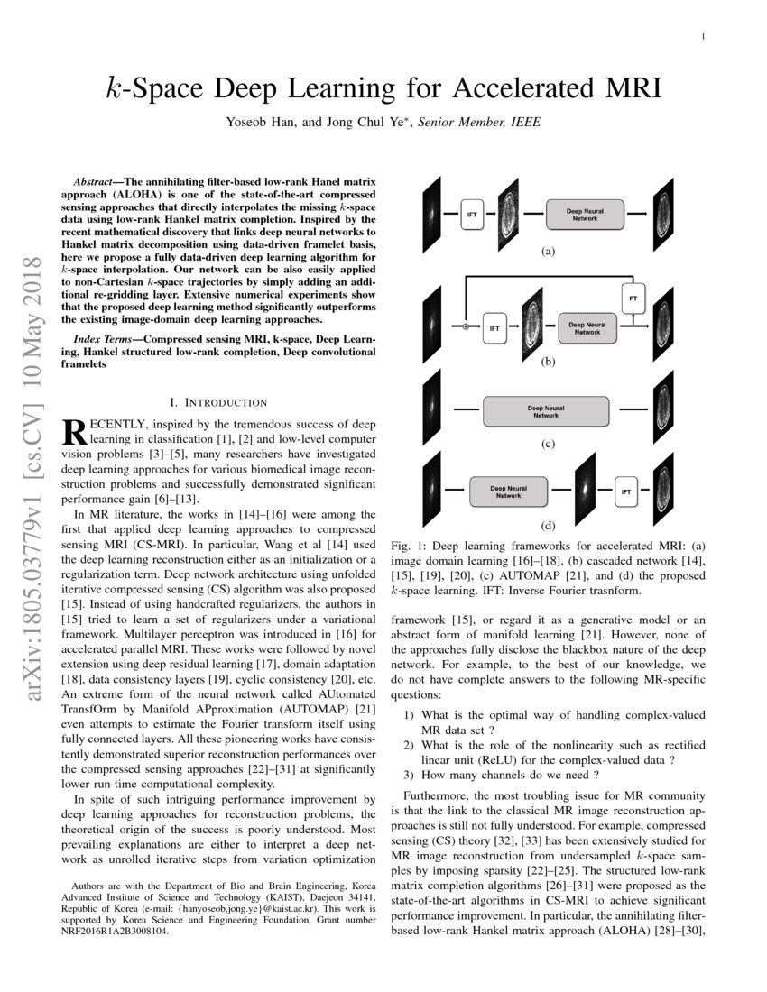 K Space Deep Learning For Accelerated Mri Deepai