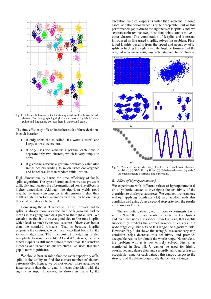 K-Splits: Improved K-Means Clustering Algorithm to Automatically Detect the Number of Clusters ...