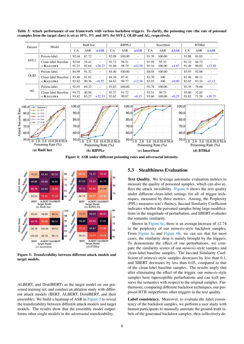 Kallima A Clean Label Framework For Textual Backdoor Attacks Deepai