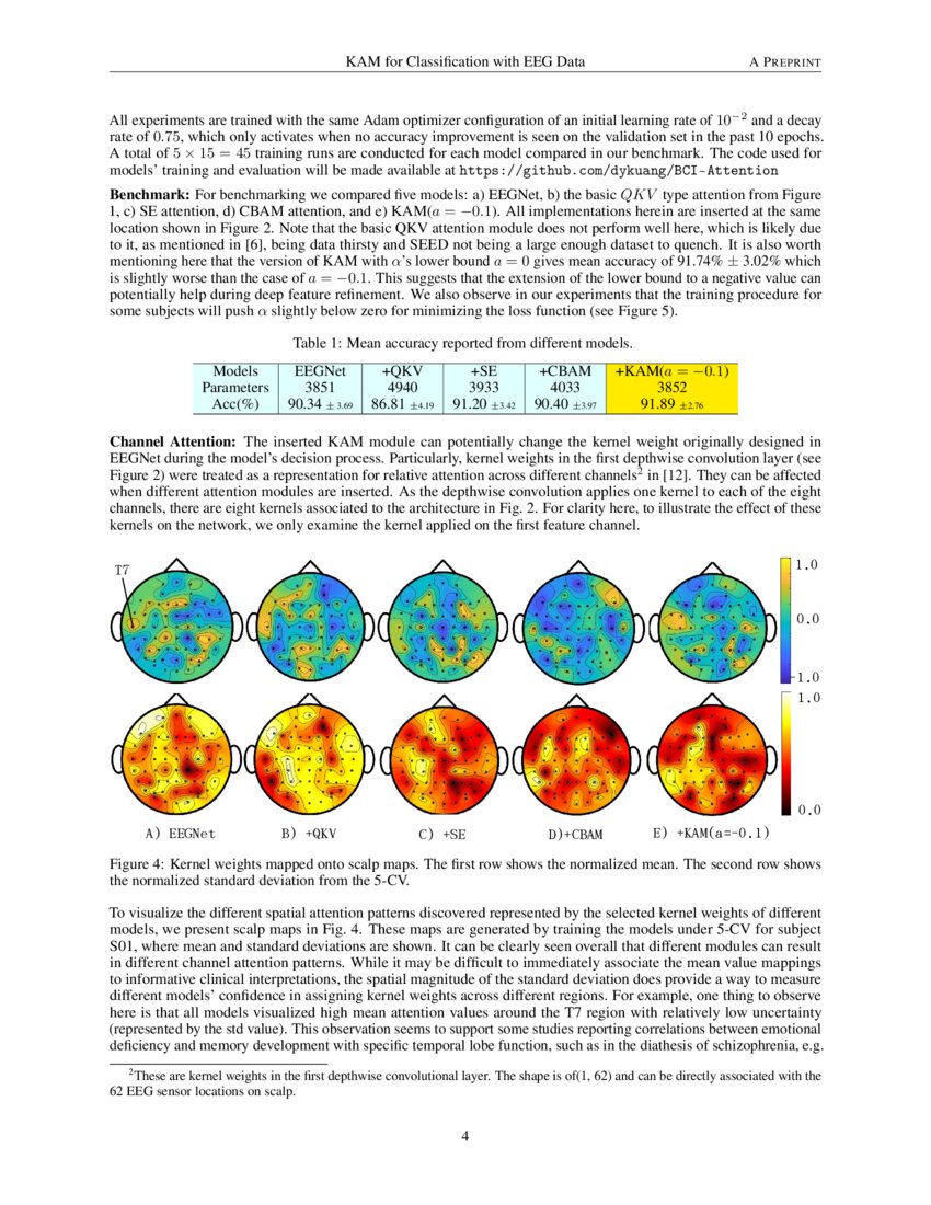 Kam A Kernel Attention Module For Emotion Classification With Eeg