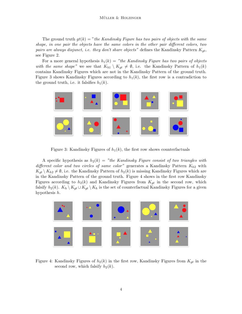 Kandinsky Patterns | DeepAI