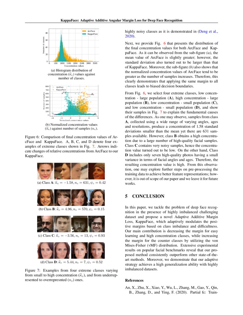 KappaFace: Adaptive Additive Angular Margin Loss for Deep Face Recognition | DeepAI