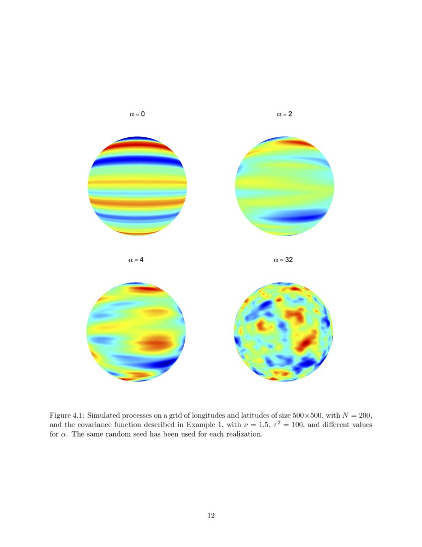 Karhunen-Loève Expansions for Axially Symmetric Gaussian Processes: Modeling Strategies and L^2 ...