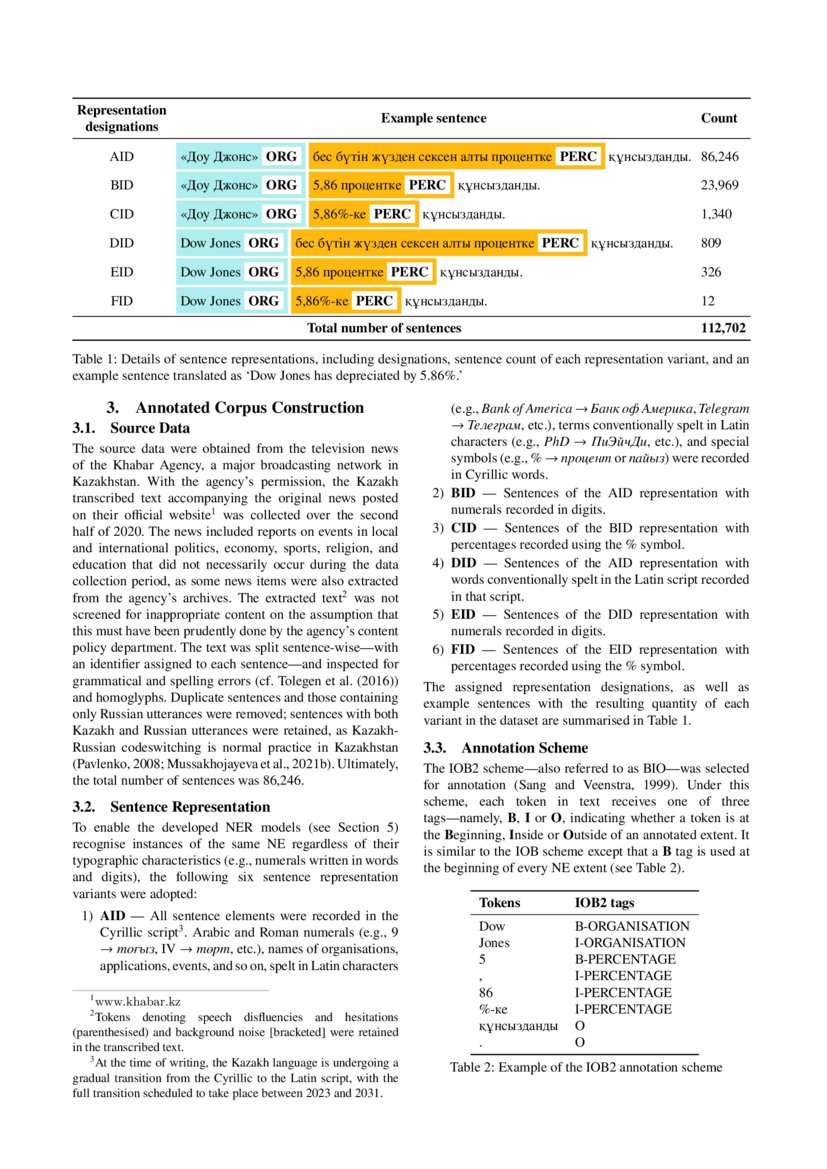 KazNERD: Kazakh Named Entity Recognition Dataset | DeepAI