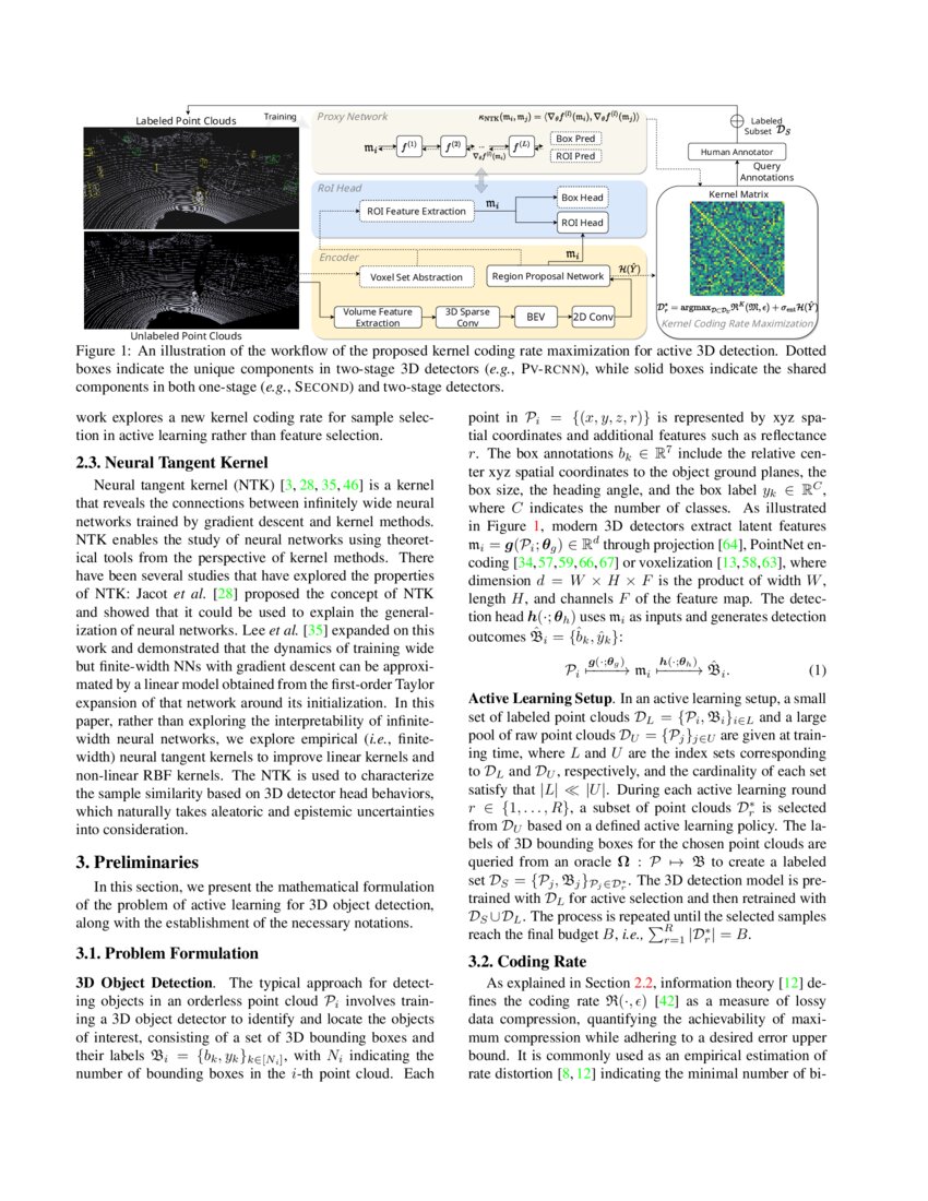Kecor Kernel Coding Rate Maximization For Active 3d Object Detection 6247
