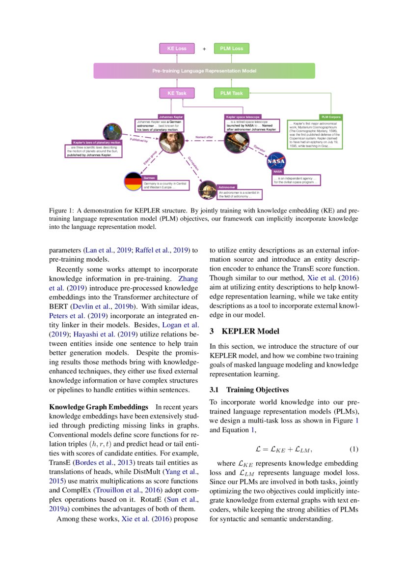 Kepler A Unified Model For Knowledge Embedding And Pre Trained Language Representation Deepai