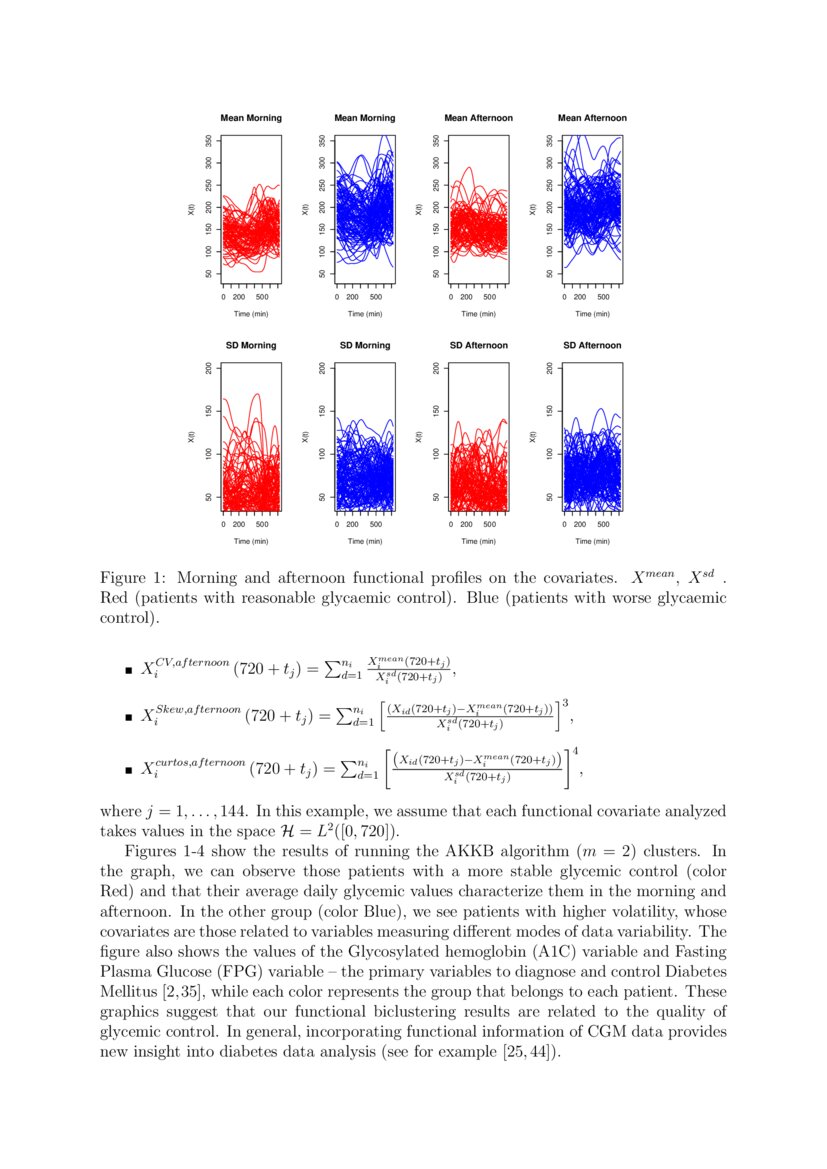 Kernel Biclustering algorithm in Hilbert Spaces | DeepAI