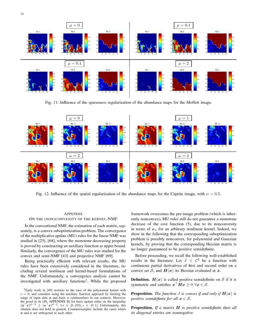 Kernel Nonnegative Matrix Factorization Without The Curse Of The Pre Image Application To