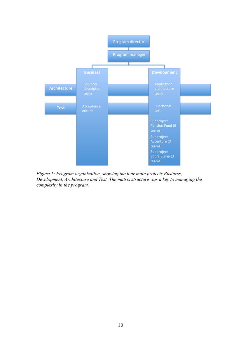 Key Lessons from Tailoring Agile Methods for Large-Scale Software ...