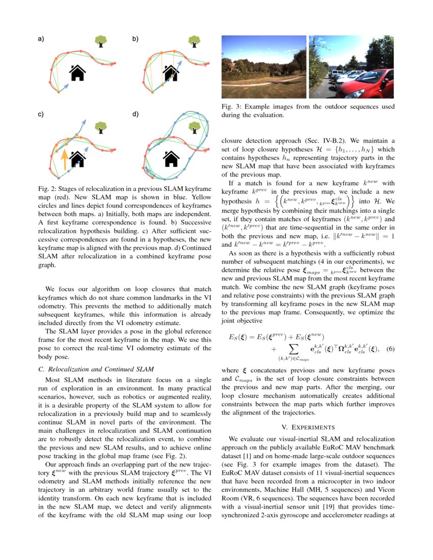 Keyframe-Based Visual-Inertial Online SLAM with Relocalization | DeepAI