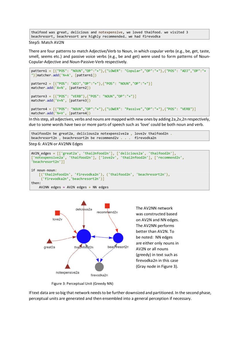 KeypartX: Graph-based Perception (Text) Representation | DeepAI
