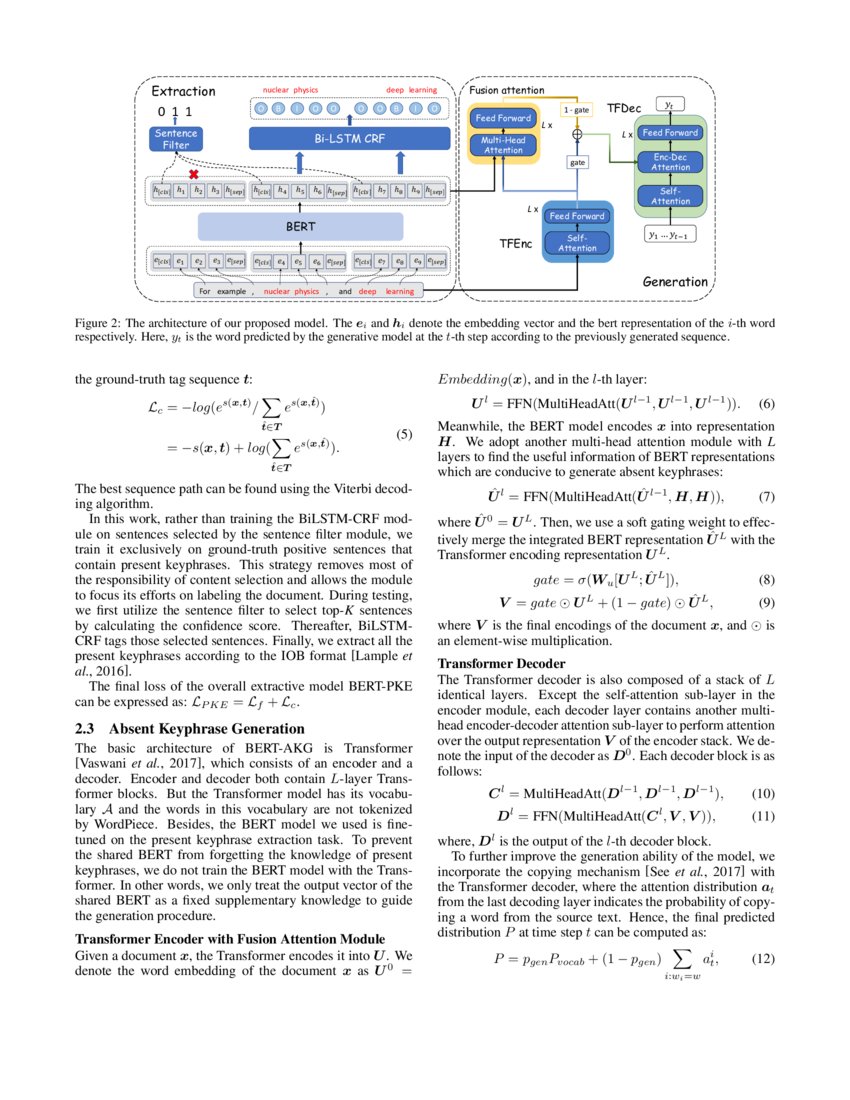 Keyphrase Prediction With Pre-trained Language Model | DeepAI Keyphrase Prediction With Pre-trained Language Model | DeepAI