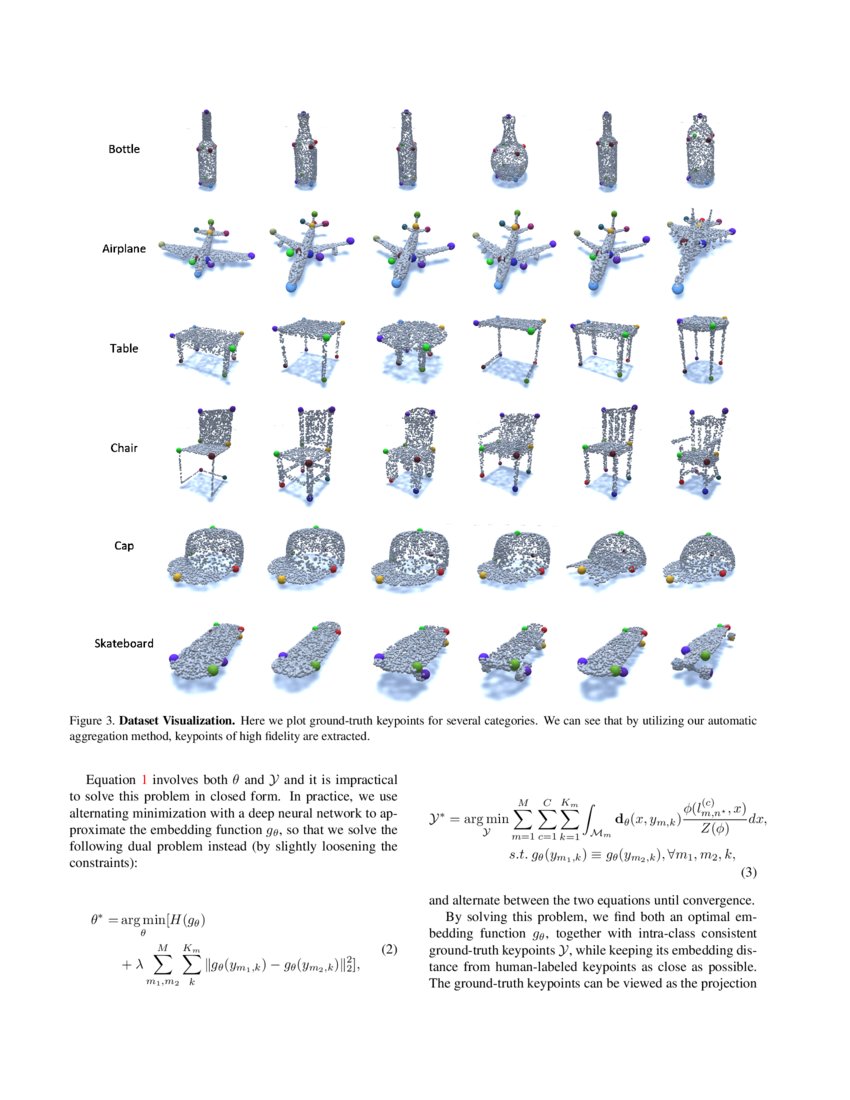 Keypointnet A Large Scale 3d Keypoint Dataset Aggregated From Numerous