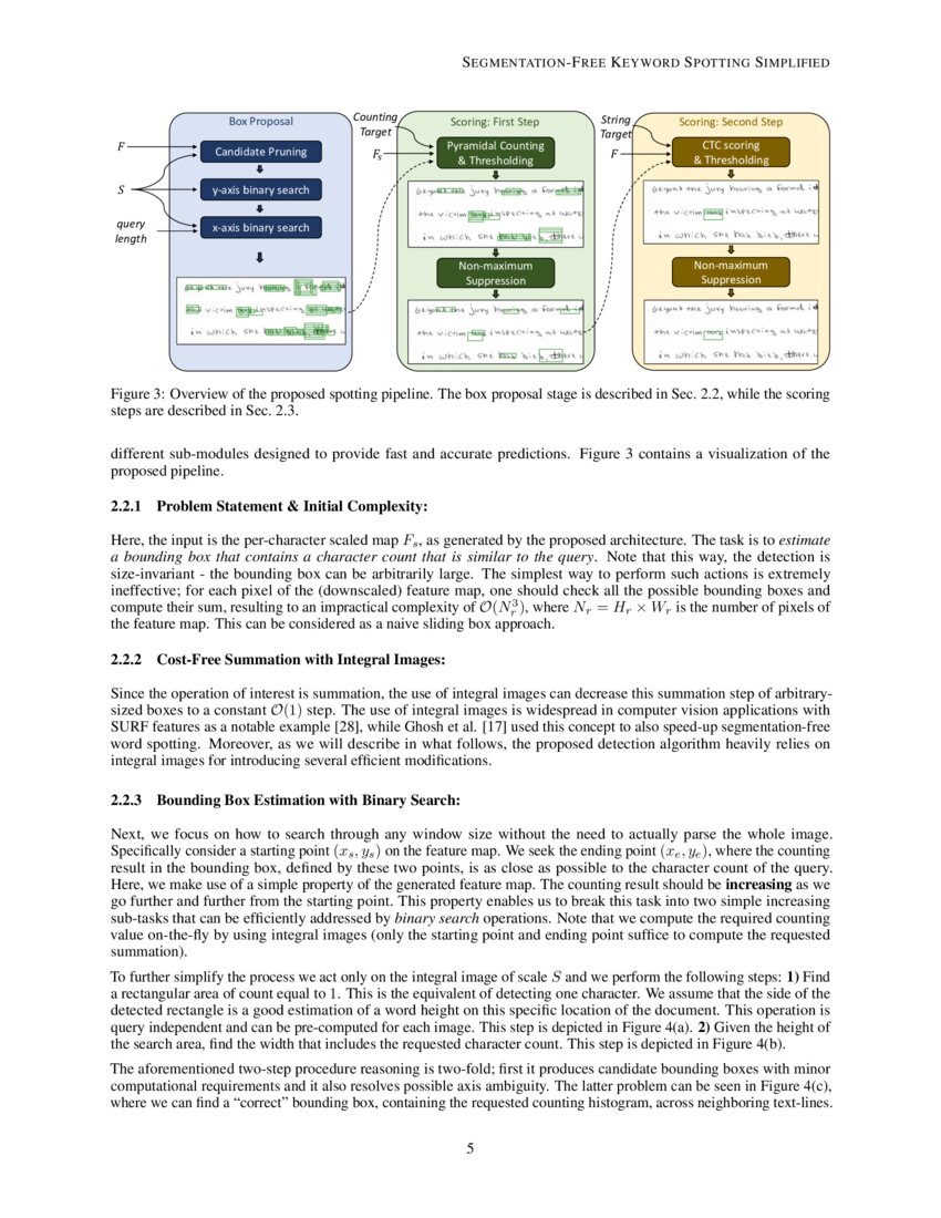 Keyword Spotting Simplified: A Segmentation-Free Approach using Character Counting and CTC re ...