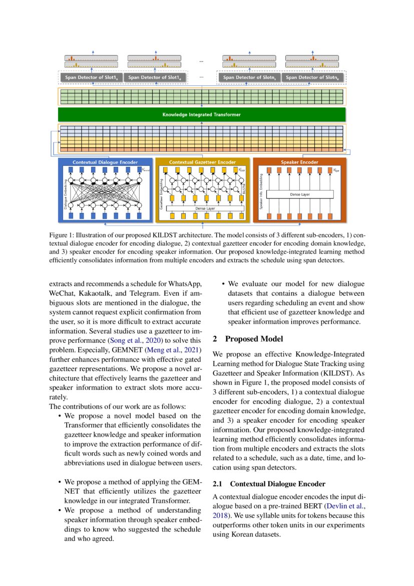 KILDST: Effective Knowledge-Integrated Learning for Dialogue State Tracking using Gazetteer and ...