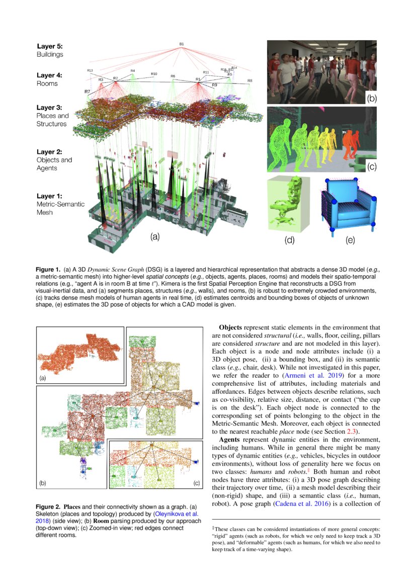 Kimera: from SLAM to Spatial Perception with 3D Dynamic Scene Graphs ...