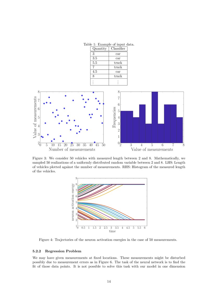 Kinetic Theory for Residual Neural Networks | DeepAI
