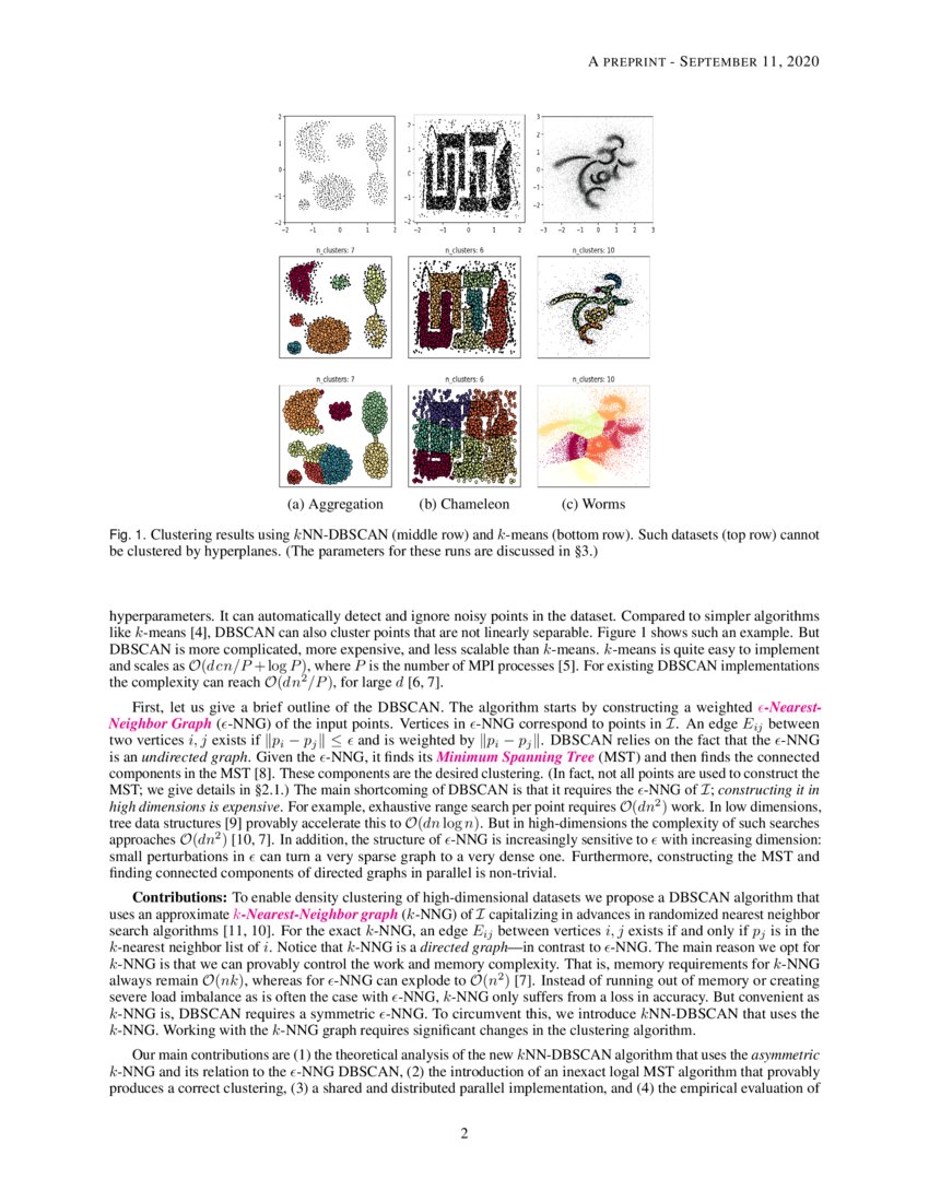 KNN-DBSCAN: a DBSCAN in high dimensions | DeepAI
