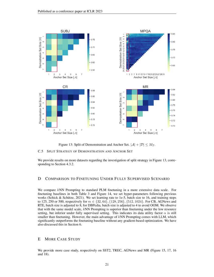 kNN Prompting: Beyond-Context Learning with Calibration-Free Nearest Neighbor Inference | DeepAI
