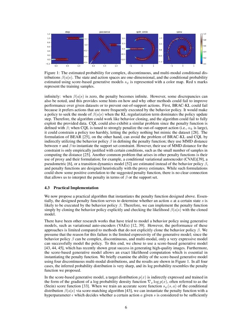 Know Your Boundaries: The Necessity of Explicit Behavioral Cloning in Offline RL | DeepAI