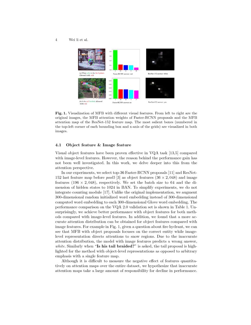 Knowing Where to Look? Analysis on Attention of Visual Question ...