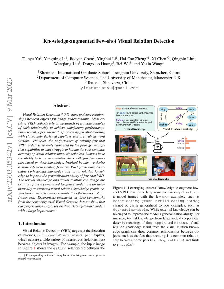 Knowledge Augmented Few Shot Visual Relation Detection Deepai