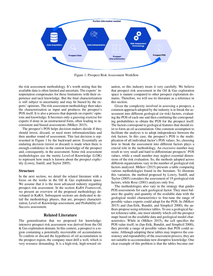 Knowledge-augmented Risk Assessment (KaRA): a hybrid-intelligence ... Knowledge-augmented Risk Assessment (KaRA): a hybrid-intelligence ...