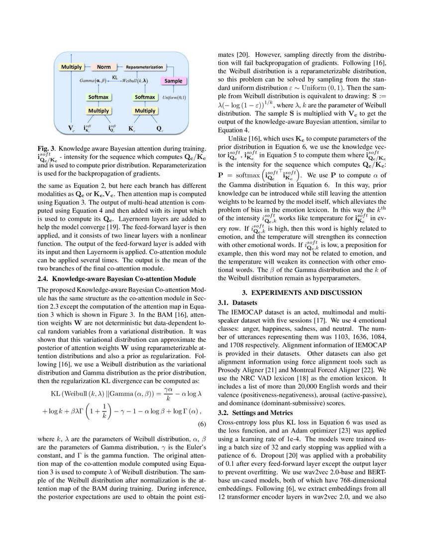 Knowledge Aware Bayesian Co Attention For Multimodal Emotion Recognition Deepai