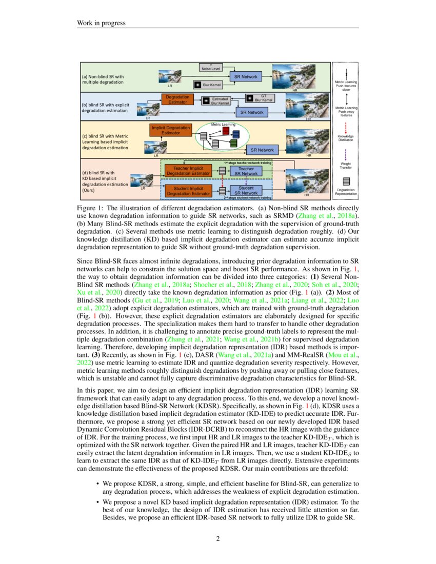 Knowledge Distillation Based Degradation Estimation For Blind Super Resolution Deepai