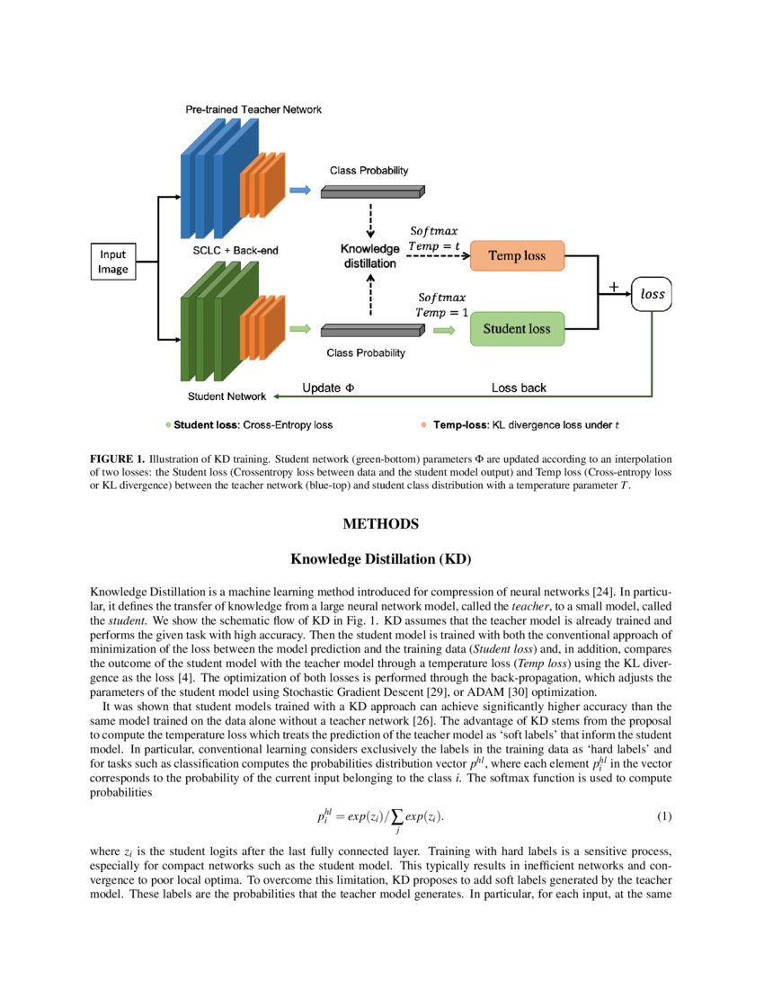 Knowledge Distillation Circumvents Nonlinearity for Optical Convolutional Neural Networks | DeepAI