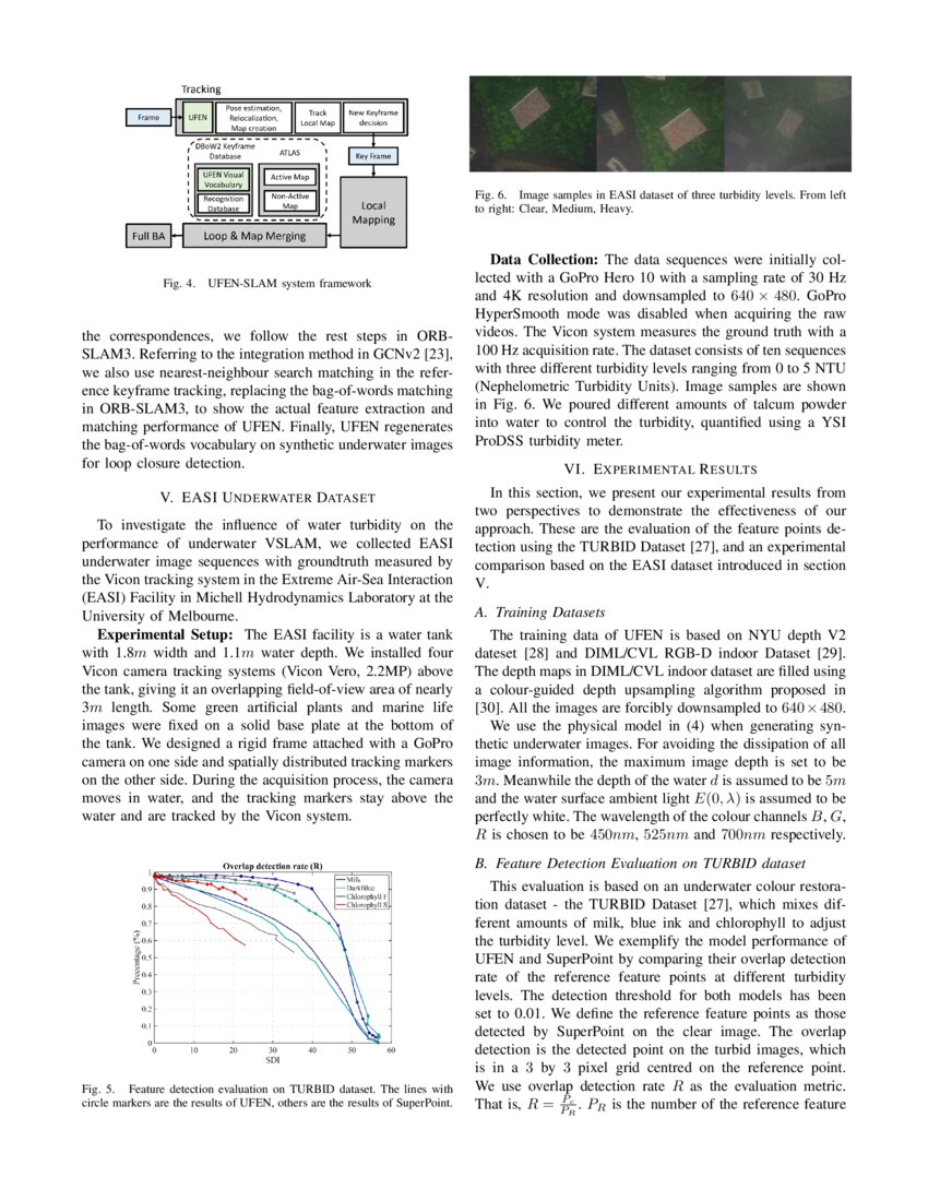 Knowledge Distillation for Feature Extraction in Underwater VSLAM | DeepAI Knowledge Distillation for Feature Extraction in Underwater VSLAM | DeepAI
