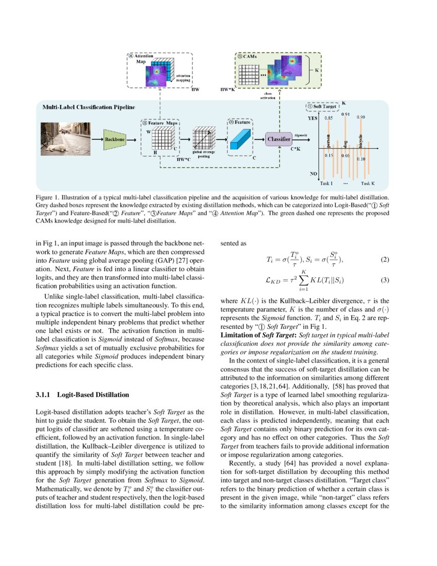 Knowledge Distillation from Single to Multi Labels: an Empirical Study | DeepAI