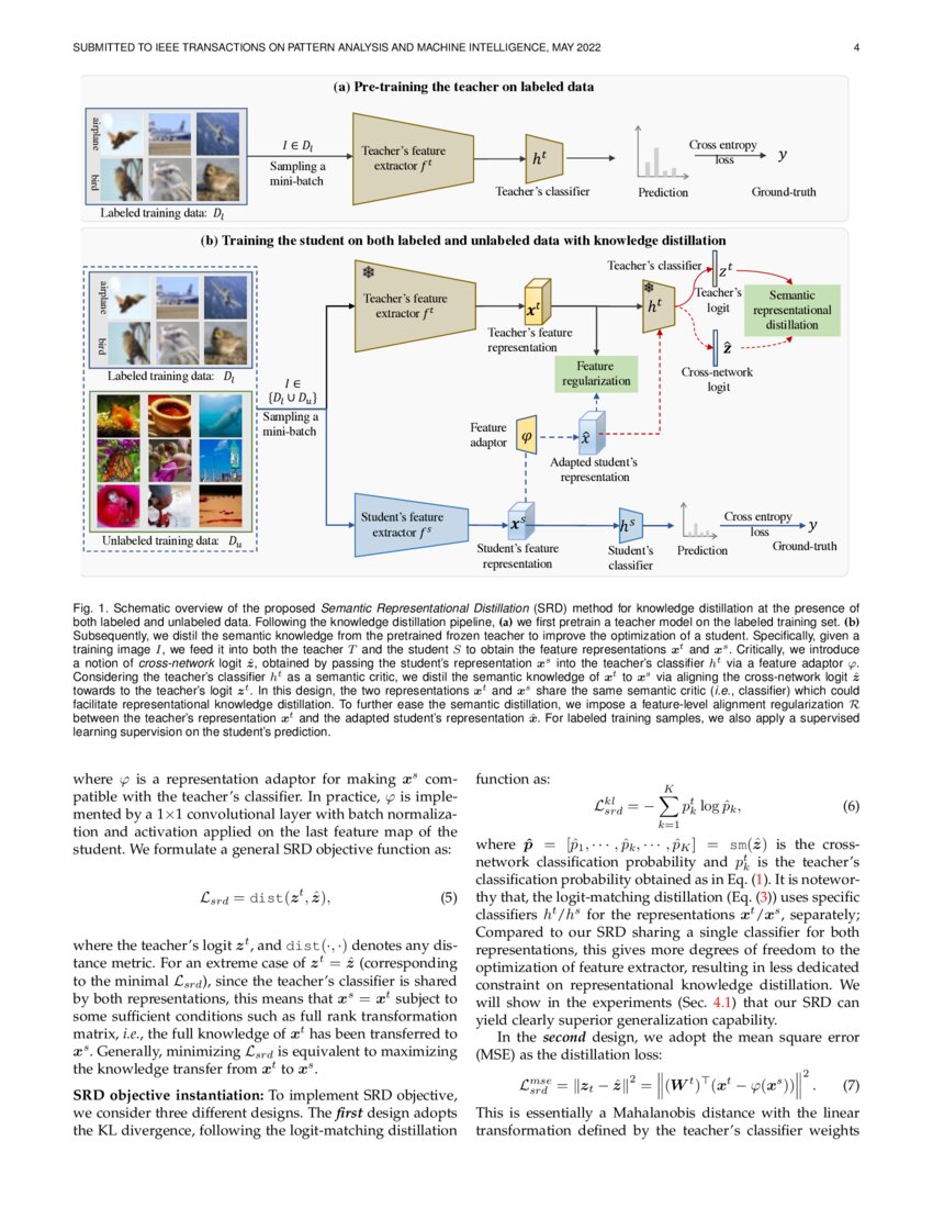 Knowledge Distillation Meets Open-Set Semi-Supervised Learning | DeepAI