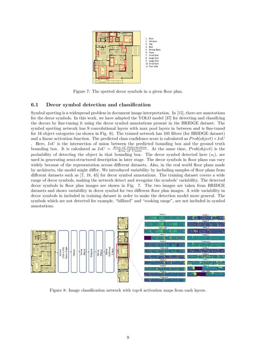 Knowledge driven Description Synthesis for Floor Plan Interpretation | DeepAI