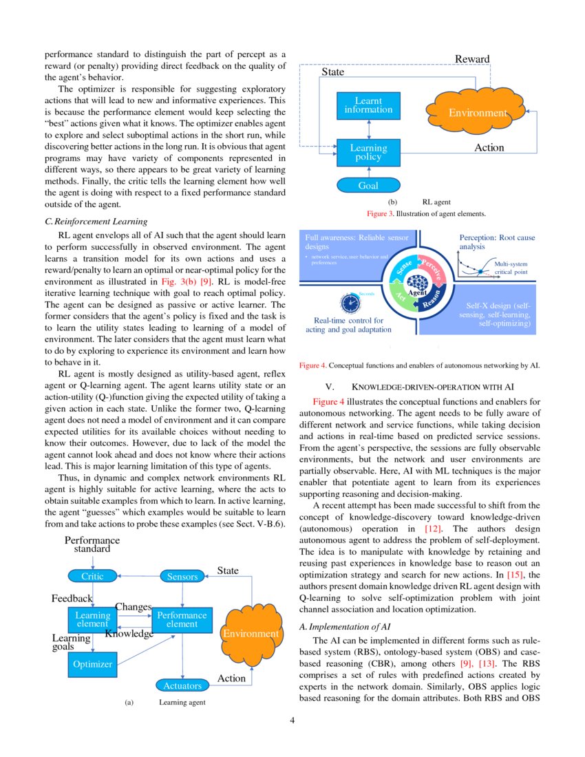 Knowledge-Driven Wireless Networks with Artificial Intelligence: Design ...