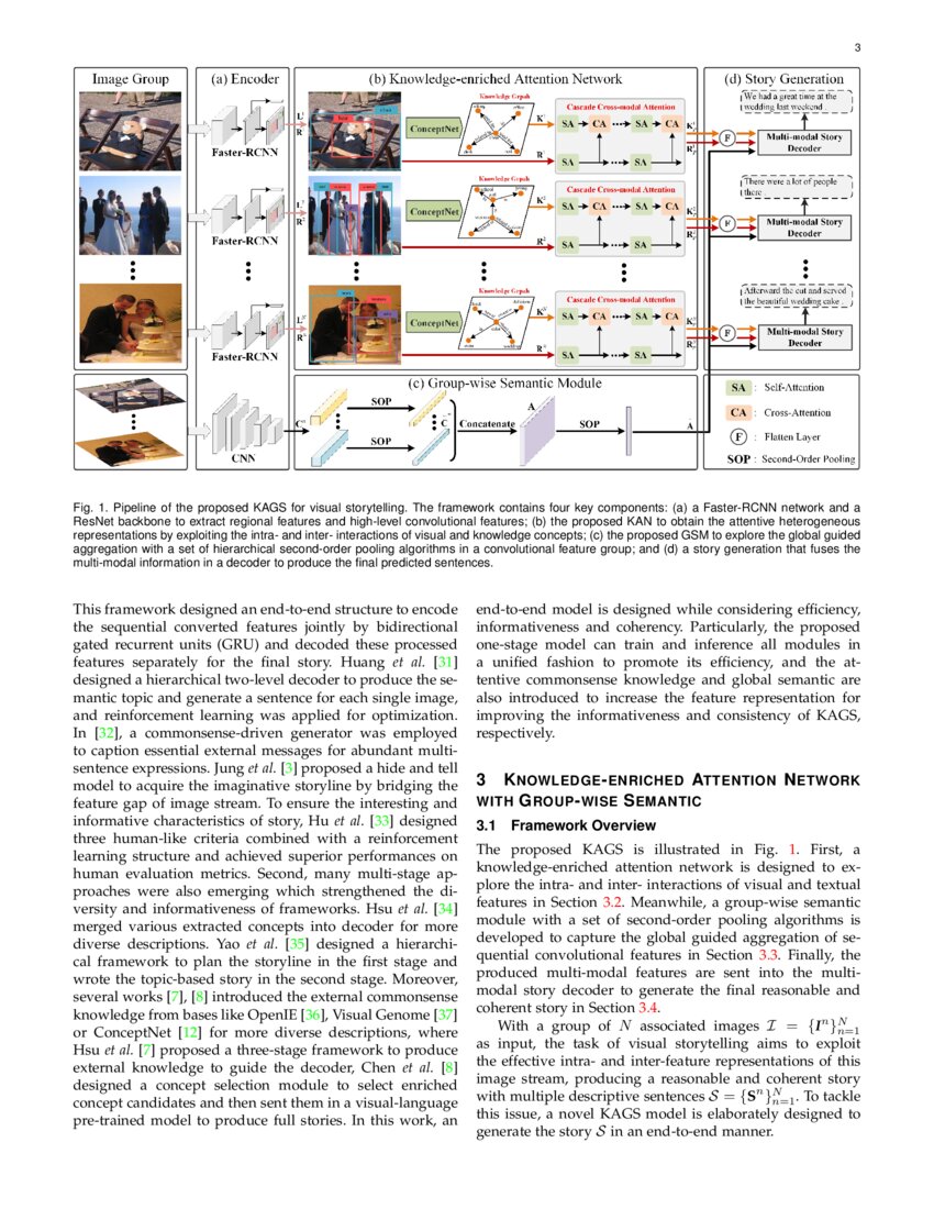 Knowledge-enriched Attention Network with Group-wise Semantic for Visual Storytelling | DeepAI