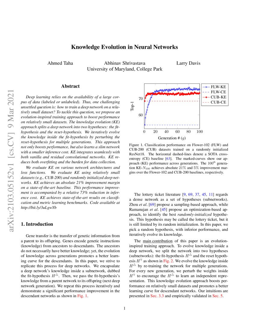 Knowledge Evolution in Neural Networks | DeepAI
