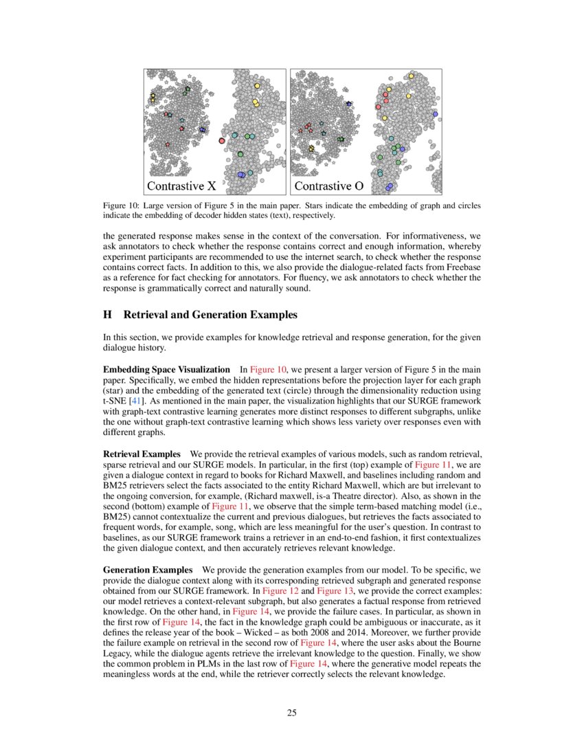 Knowledge Graph Augmented Language Models For Knowledge Grounded Dialogue Generation Deepai 
