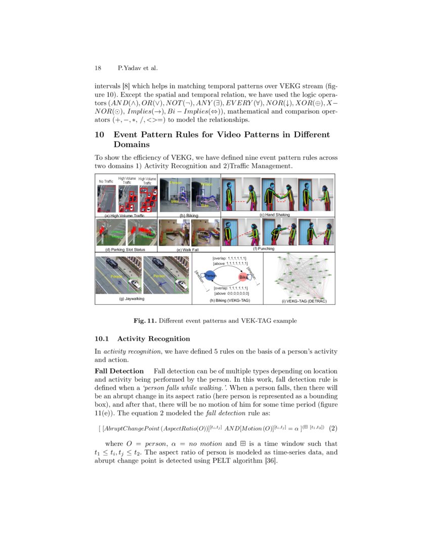 Knowledge Graph Driven Approach To Represent Video Streams For Spatiotemporal Event Pattern
