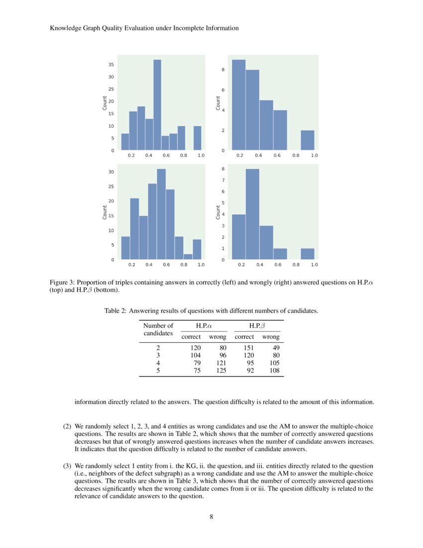 Knowledge Graph Quality Evaluation under Incomplete Information | DeepAI
