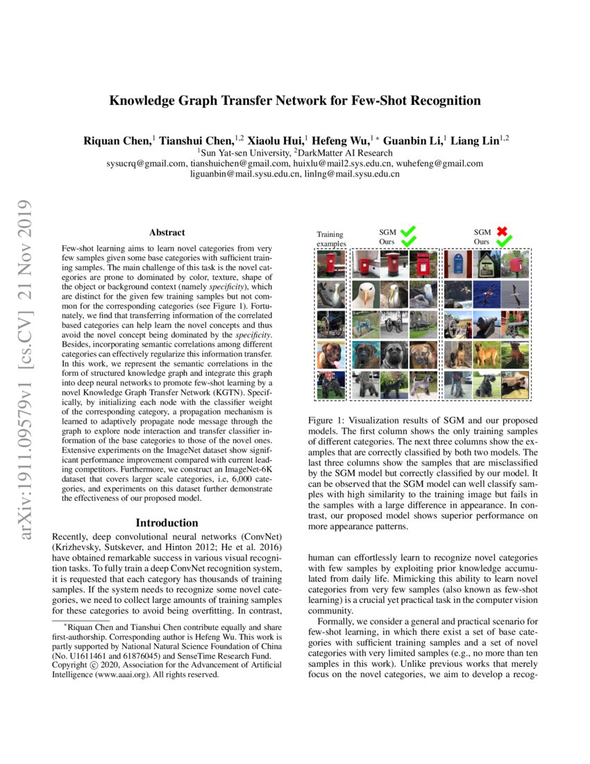 Knowledge Graph Transfer Network for Few-Shot Recognition | DeepAI