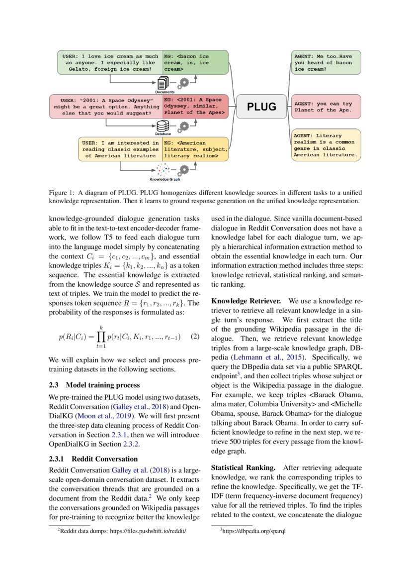 Knowledge-Grounded Dialogue Generation with a Unified Knowledge Representation | DeepAI